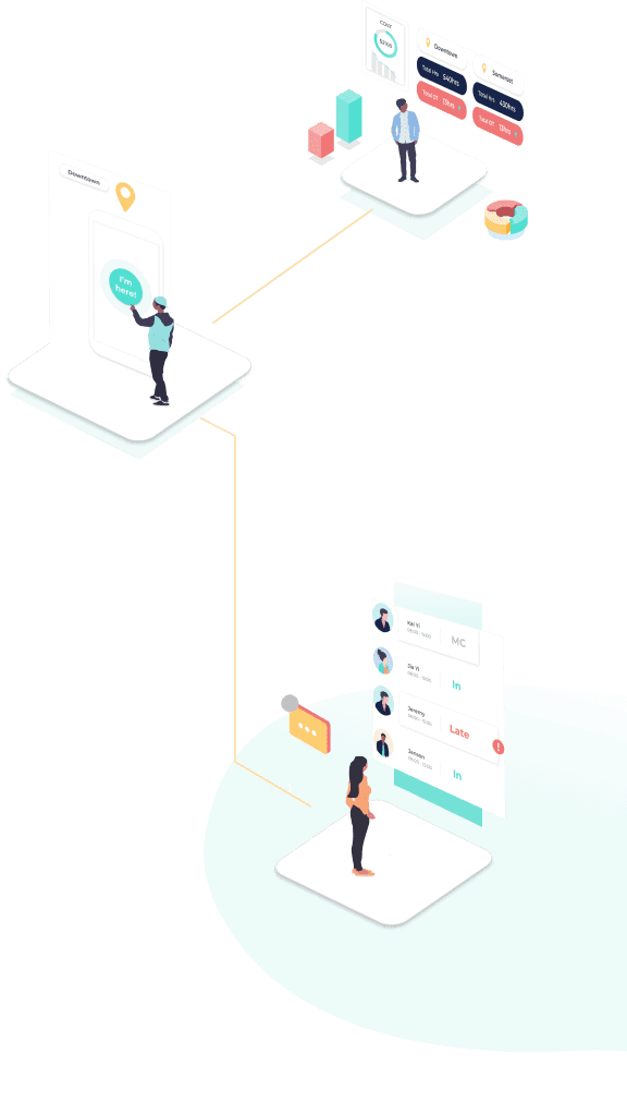 Staff Rostering App Shift Planner - StaffAny Malaysia