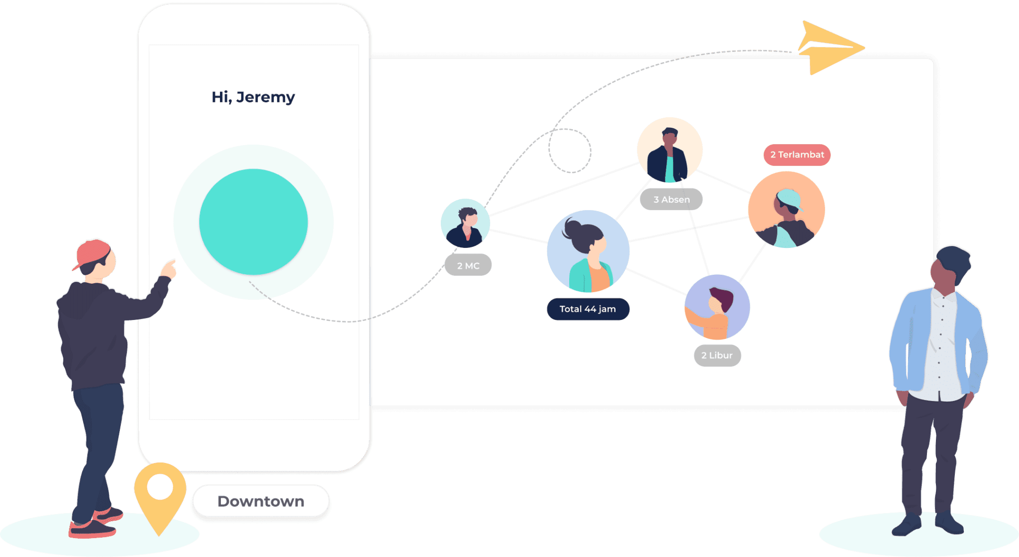 Explore Our Ultimate F&B Solutions - StaffAny Malaysia