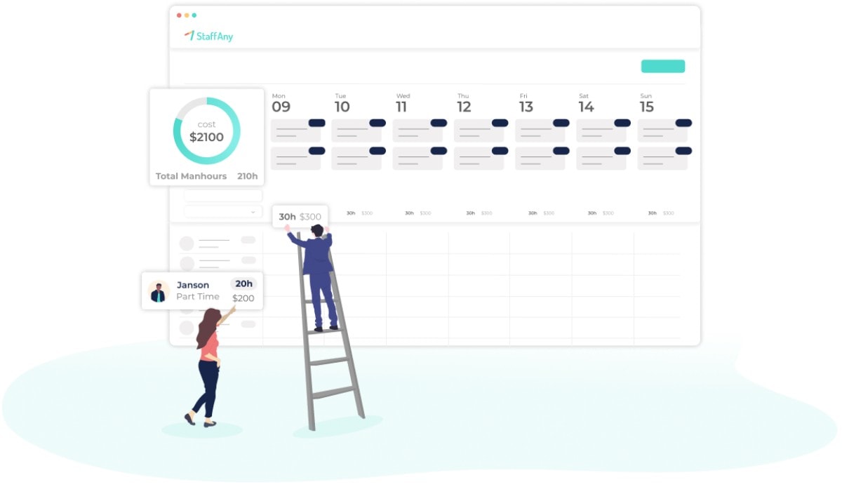 Employee Management System And Its Many Benefits Staffany